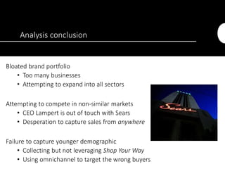 Sears External Analysis - Competitive Strategy | PPTX