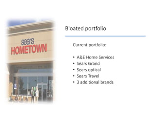 Sears External Analysis - Competitive Strategy | PPTX