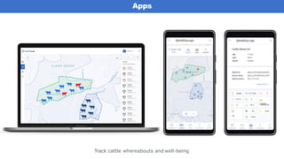 GSMA IoT Final Project - SMARTernak Indonesia by DycodeX | PPT