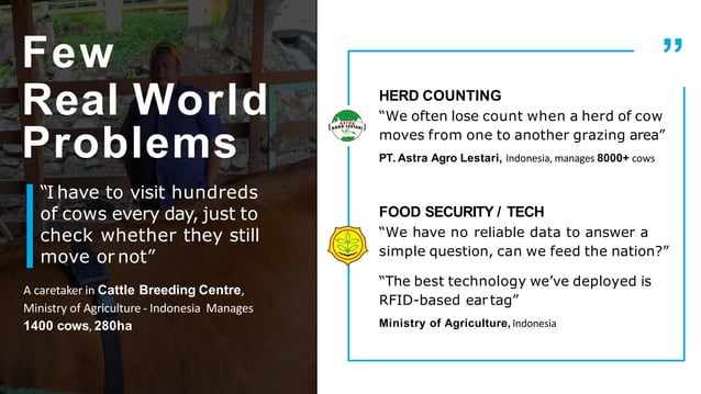 GSMA IoT Final Project - SMARTernak Indonesia by DycodeX | PPT