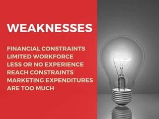 Radiance: Semester-long Project | PPT