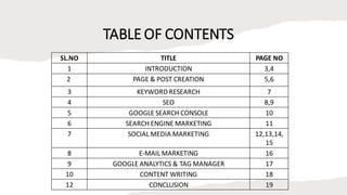 FINAL PROJECT (1).pdf