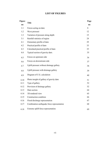 Design of Kawlewada Dam and its Components. | PDF