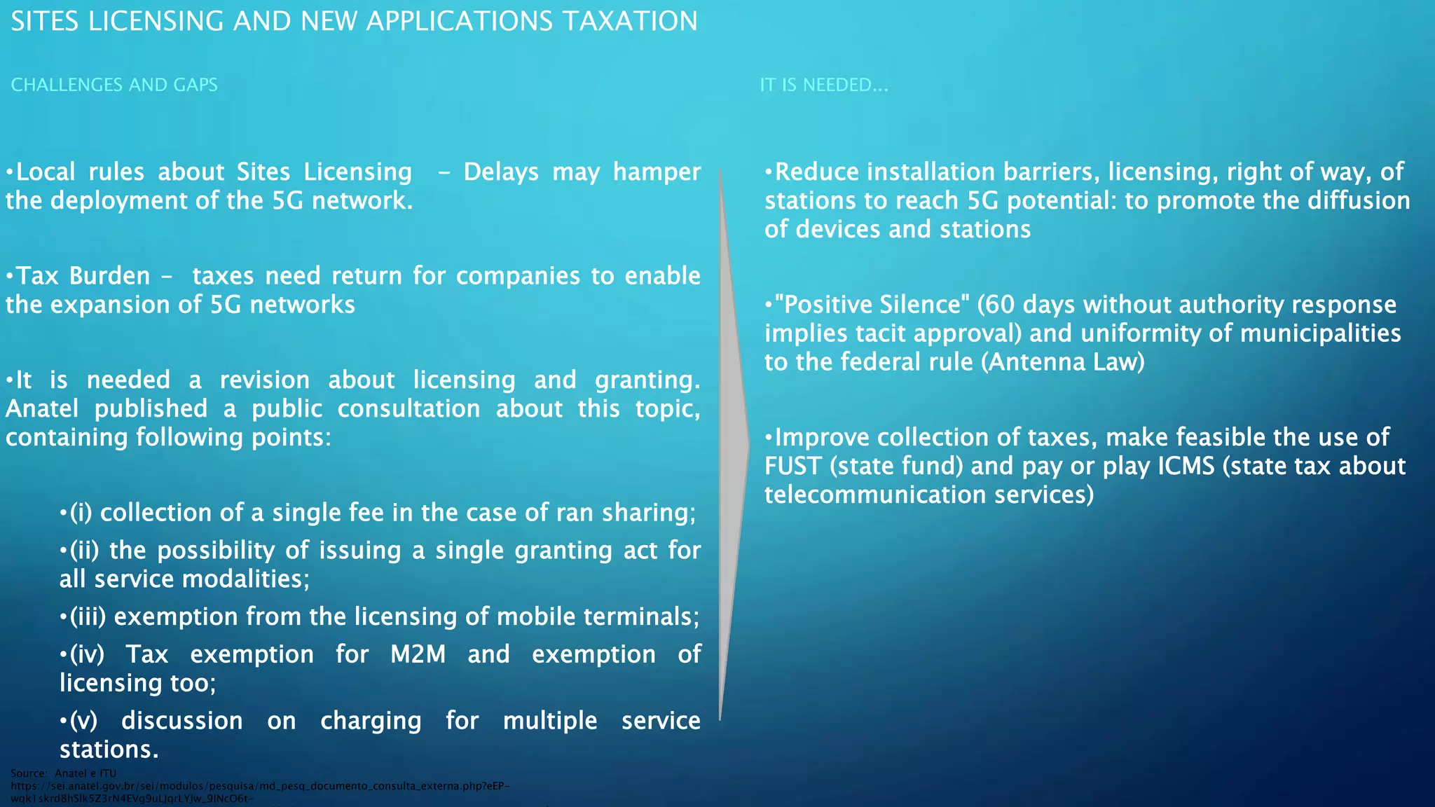 Final project 5 g challenges for 5g deployment | PPTX | Internet ...