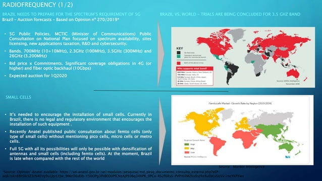Final project 5 g challenges for 5g deployment | PPTX | Internet ...