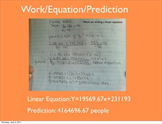 Final project algebra 2 | PPT