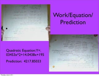 Final project algebra 2 | PDF
