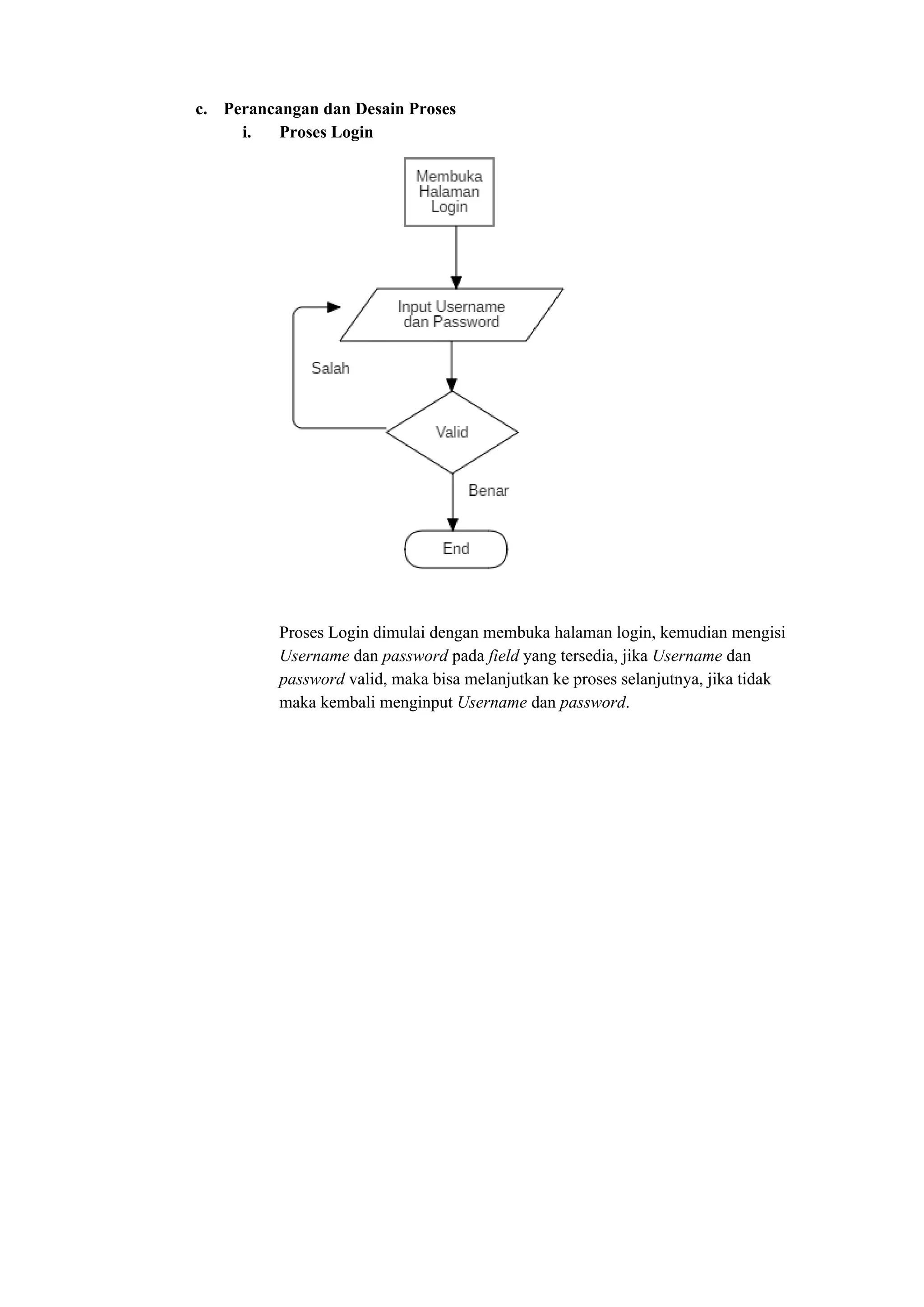 Final Project APSI : ANALISIS PERANCANGAN SISTEM INFORMASI PENJUALAN SUPERMARKET SAKINAH | PDF