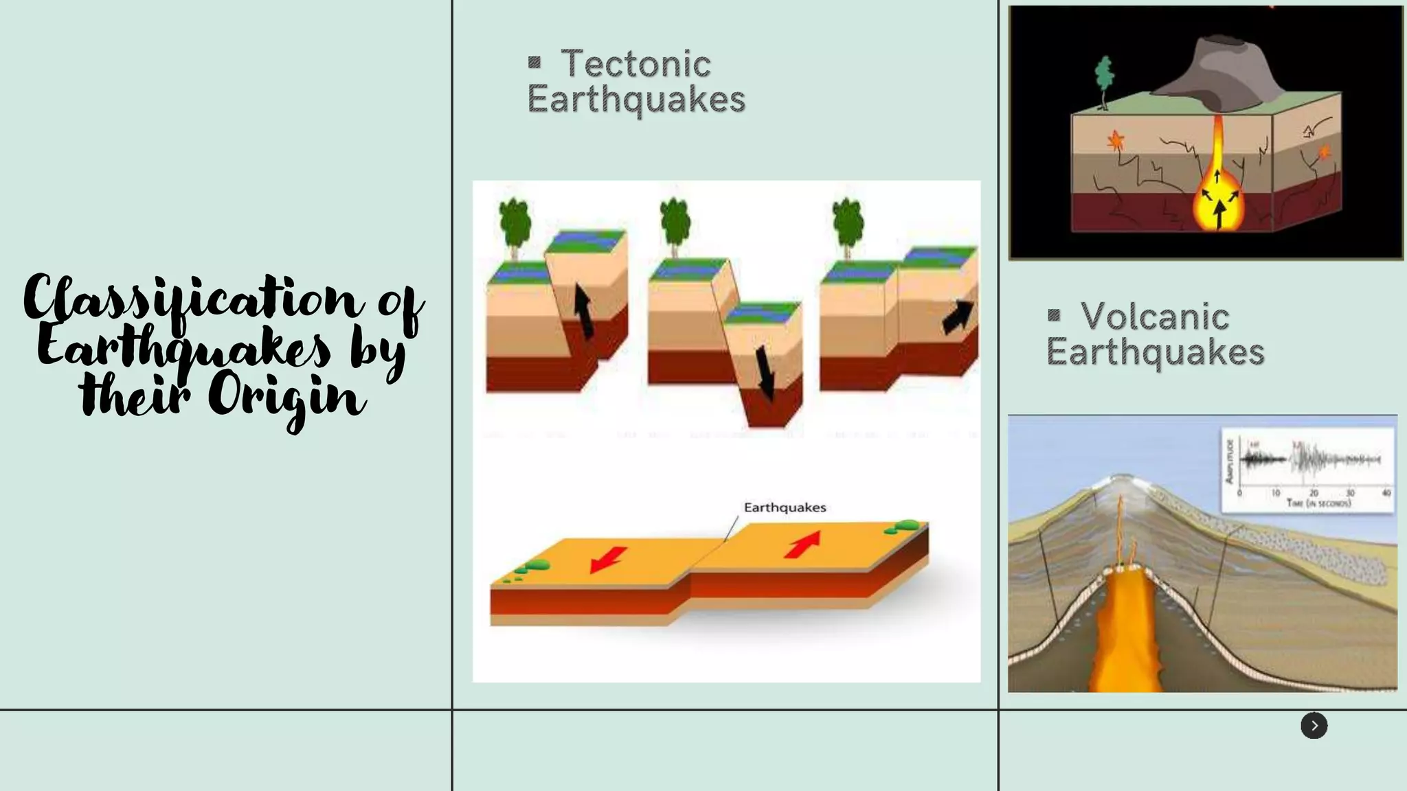 FINAL PROJECT BASIC 10.pptx