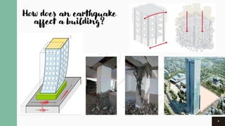 FINAL PROJECT BASIC 10.pptx