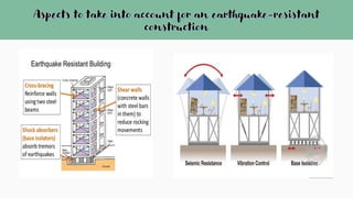 FINAL PROJECT BASIC 10.pptx