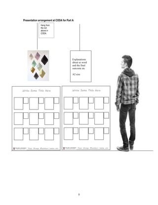 ITD Final Project Brief | PDF