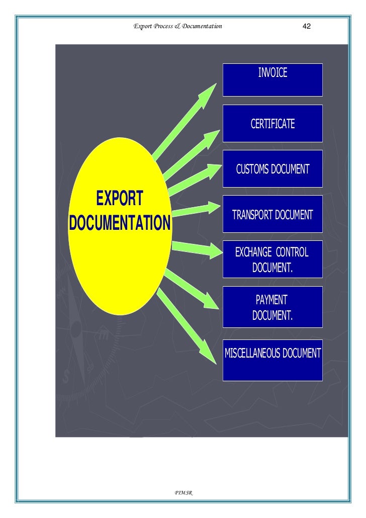 A PROJECT REPORT ON EXPORT PROCESS AND DOCUMENTATION