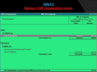 Final project comparison between various version of tally | PDF