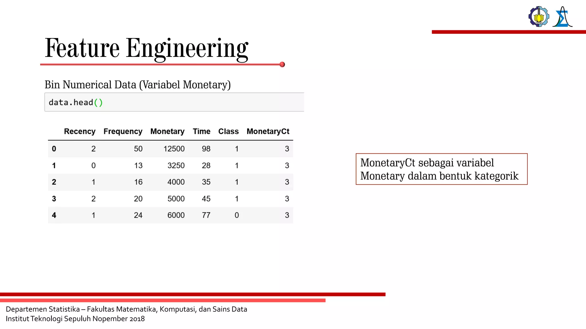 Klasifikasi Pada Blood Transfusion Data Set | PPT