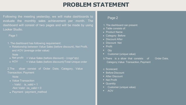 Final Project Data Visualization - Elyada Wigati | PPTX