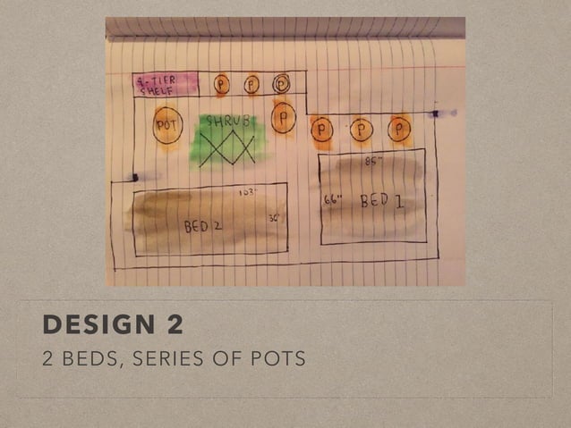 Final project design | PPT