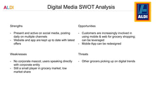 ALDI: Digital Strategy | PPTX
