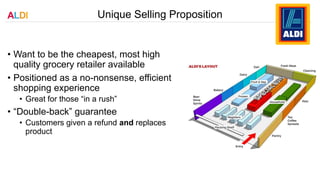 ALDI: Digital Strategy | PPT