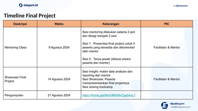 Final Project Excel Batch 24 - US Superstore Data.pptx