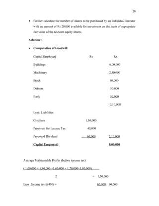 valuation of Goodwill and Share | PDF