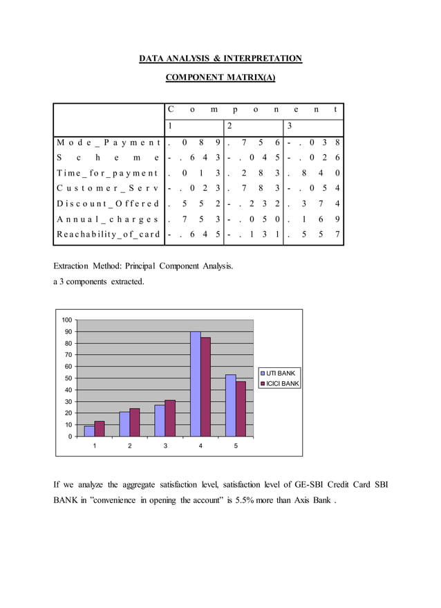 Final project file | PDF