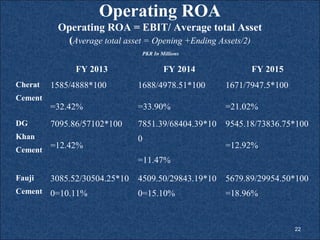 PPT BSBA Final project Finance | PPT | Stocks and Bonds | Personal ...