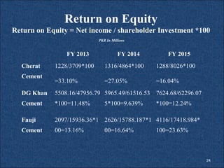 PPT BSBA Final project Finance | PPT | Stocks and Bonds | Personal Investing