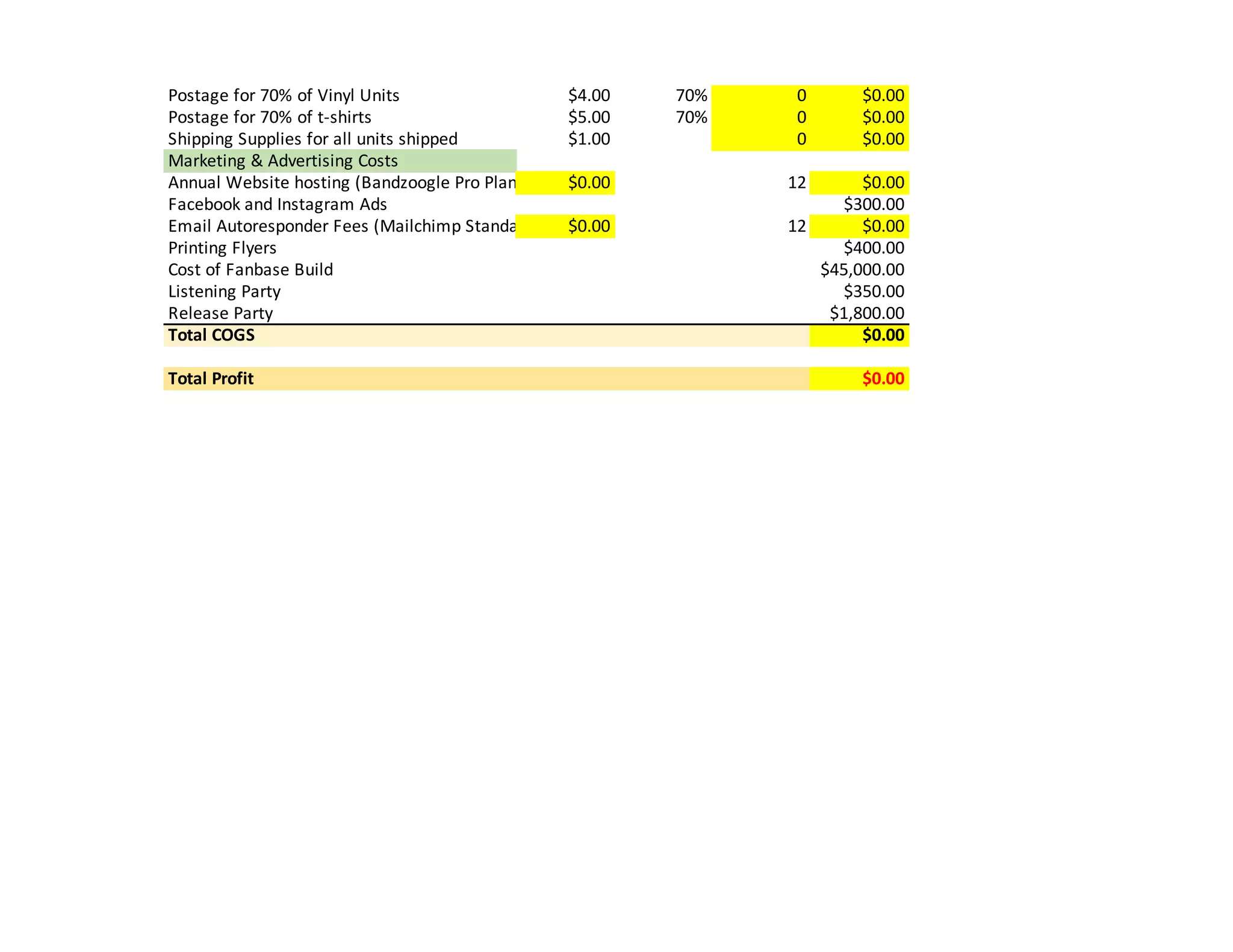 Final Project Financial Worksheets (2022).xlsx - Group.pdf