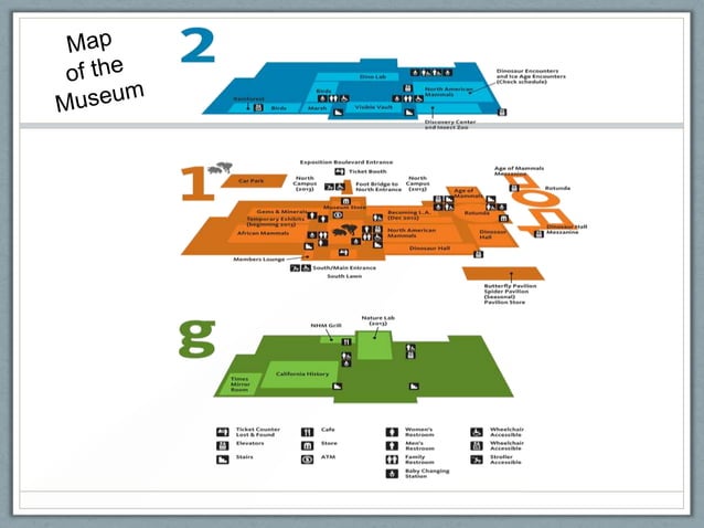 Final project for geography | PPT