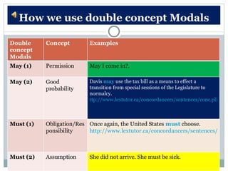 finalprojectforlesson1updatedwithsound-100611200320-phpapp02.pdf