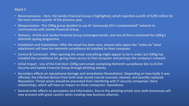 Final Project for the Cybersecurity for Everyone Course- Oilrig.pptx