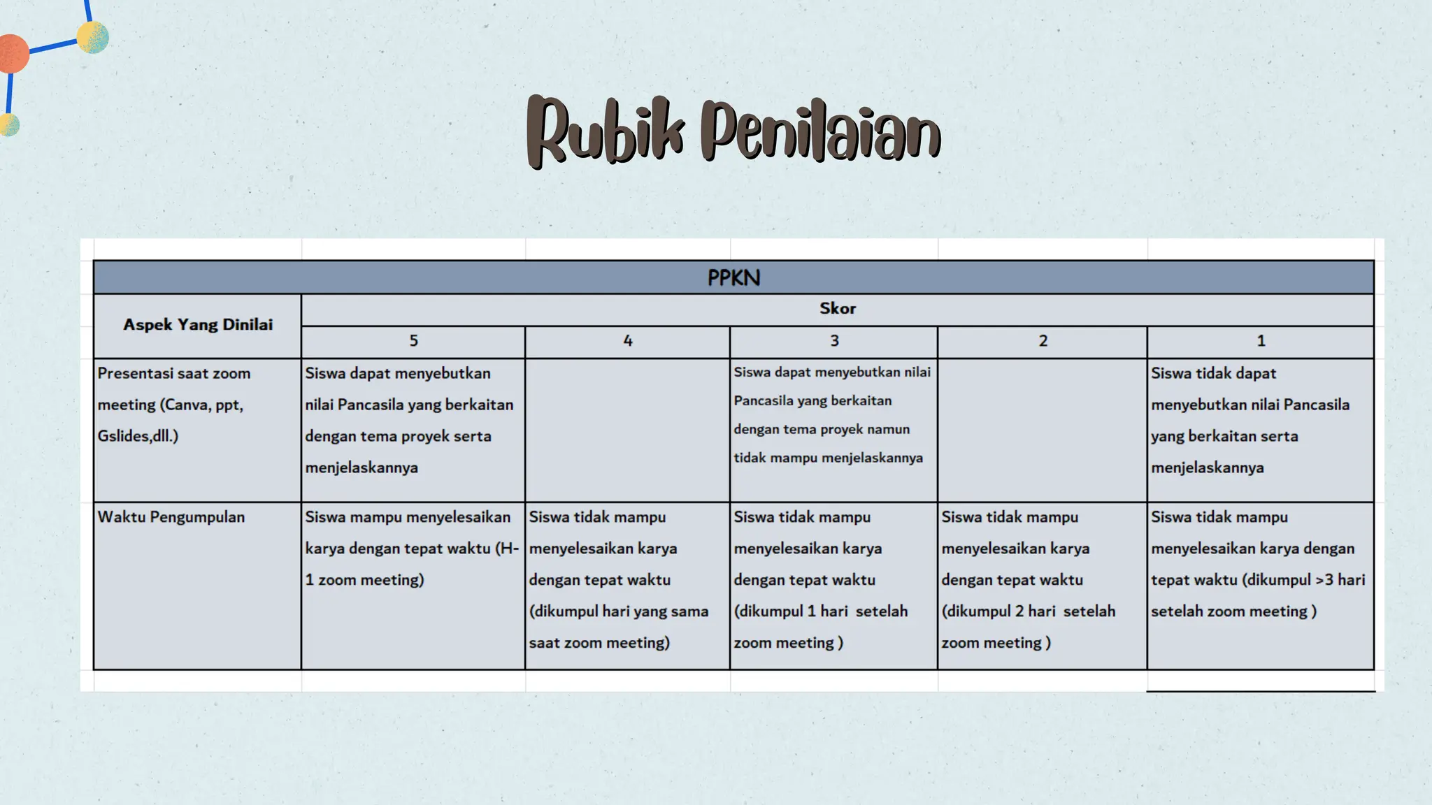 Final Project GRADE 4 5 6 ELEMENTARY SCHOOL.pdf