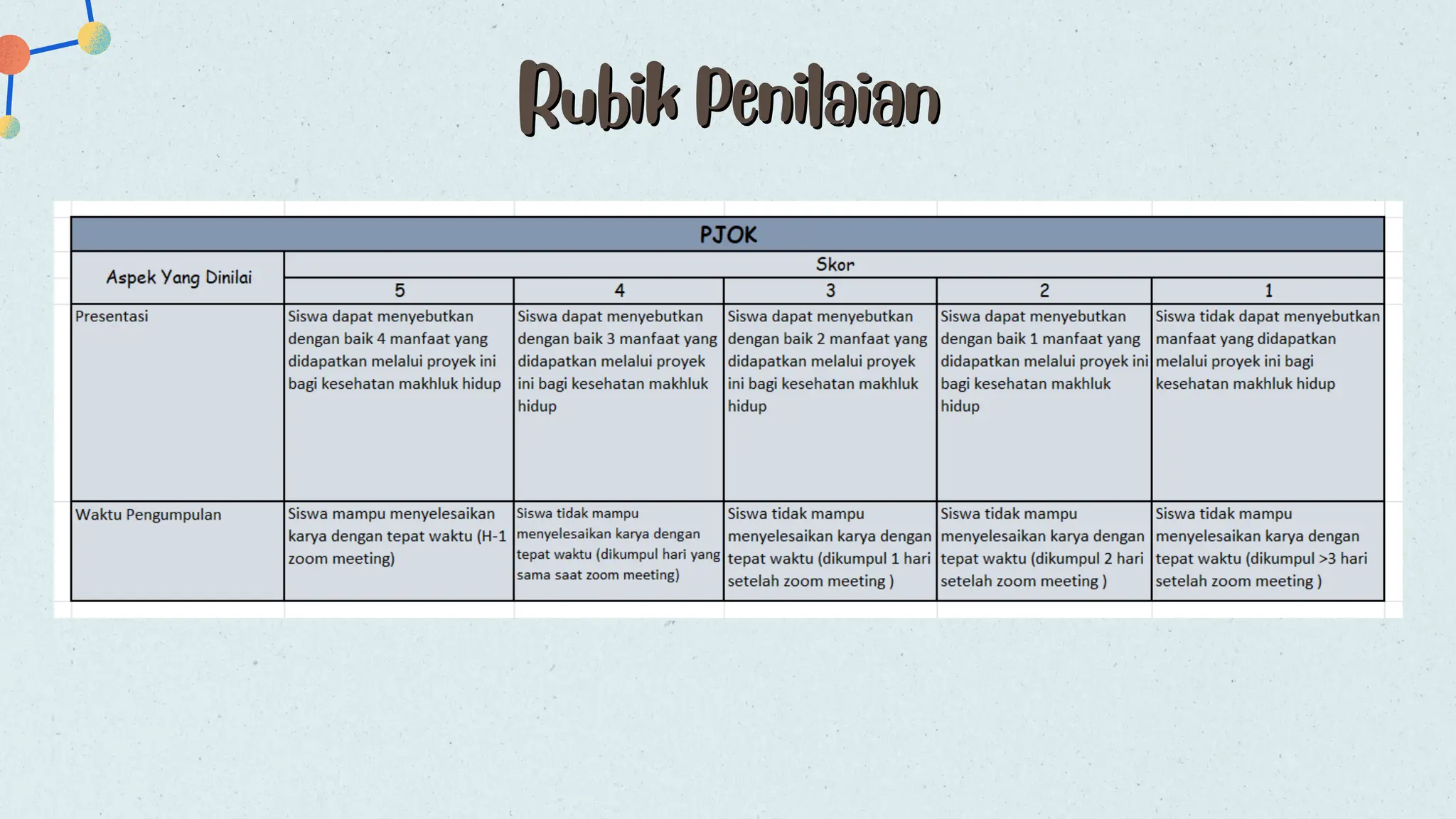 Final Project GRADE 4 5 6 ELEMENTARY SCHOOL.pdf