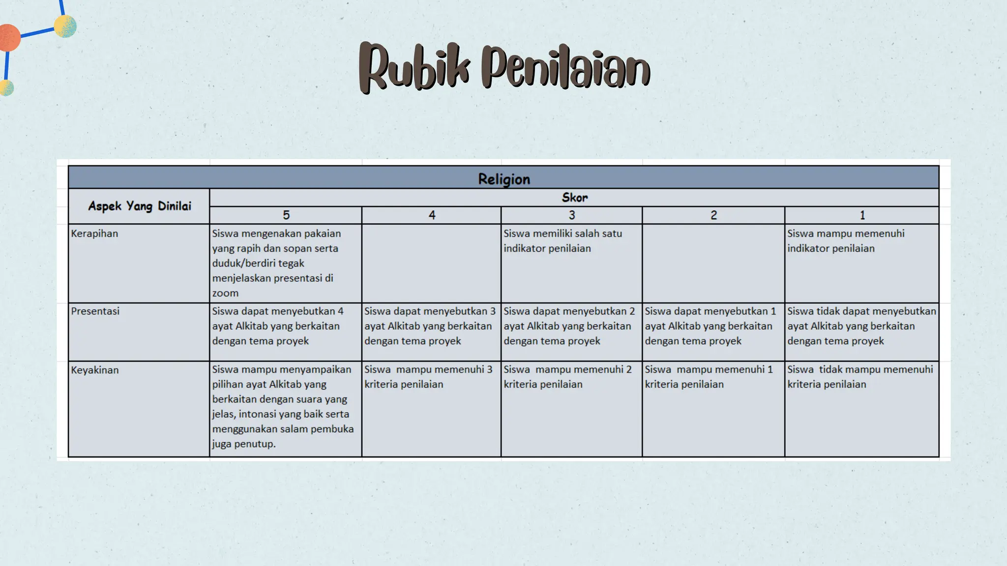 Final Project GRADE 4 5 6 ELEMENTARY SCHOOL.pdf