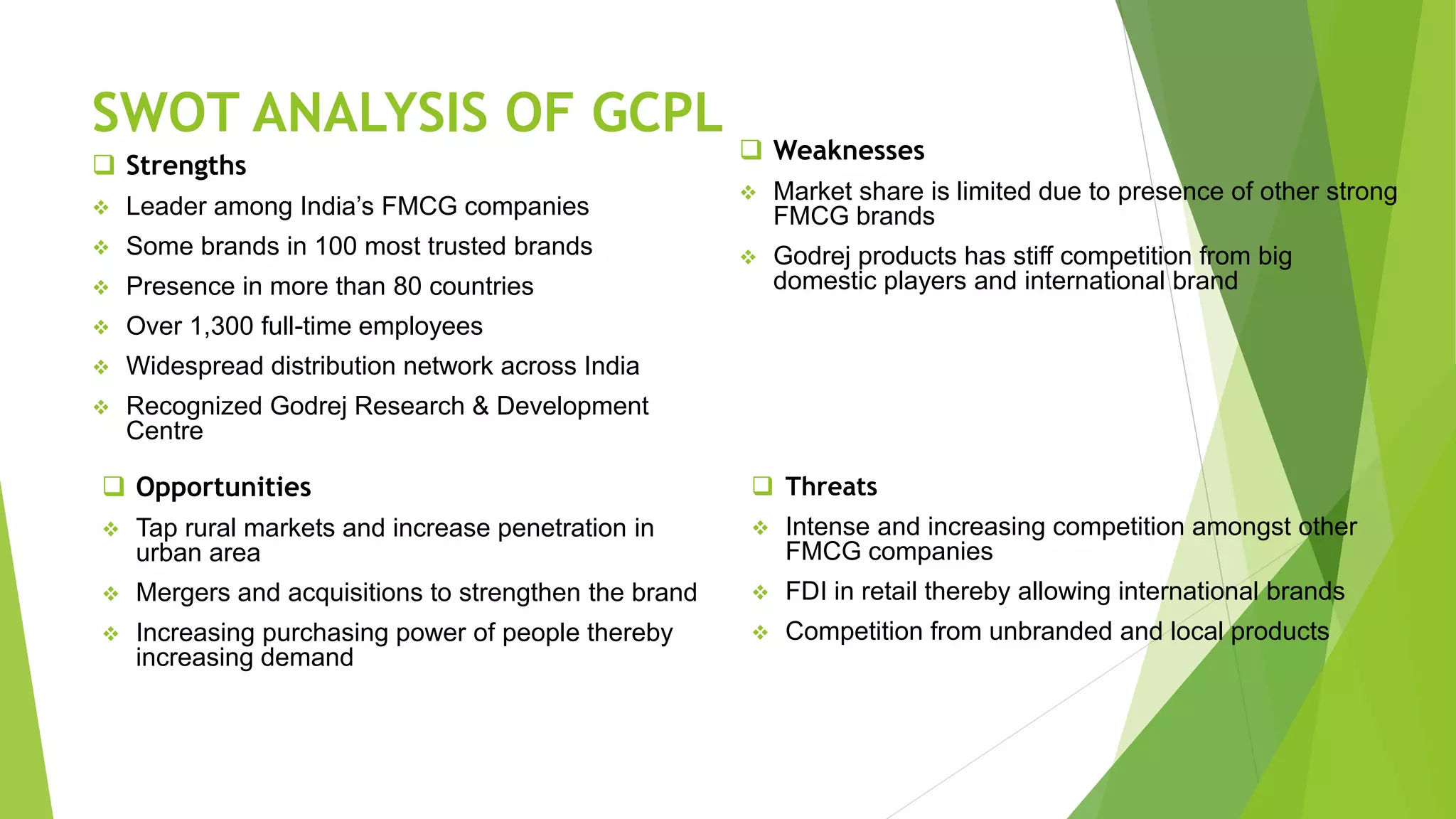 Godrej Consumer Product lid(GCPL) | PPTX