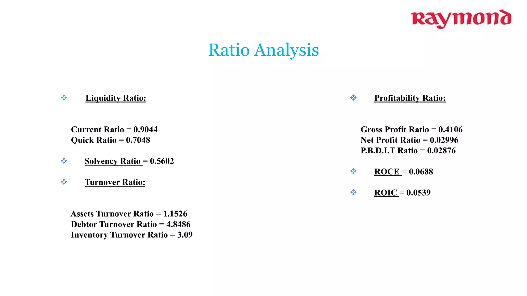 Prak avenue raymond porter's five model 4ps | PPT