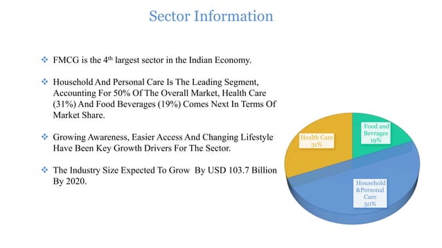 Prak avenue raymond porter's five model 4ps | PPT