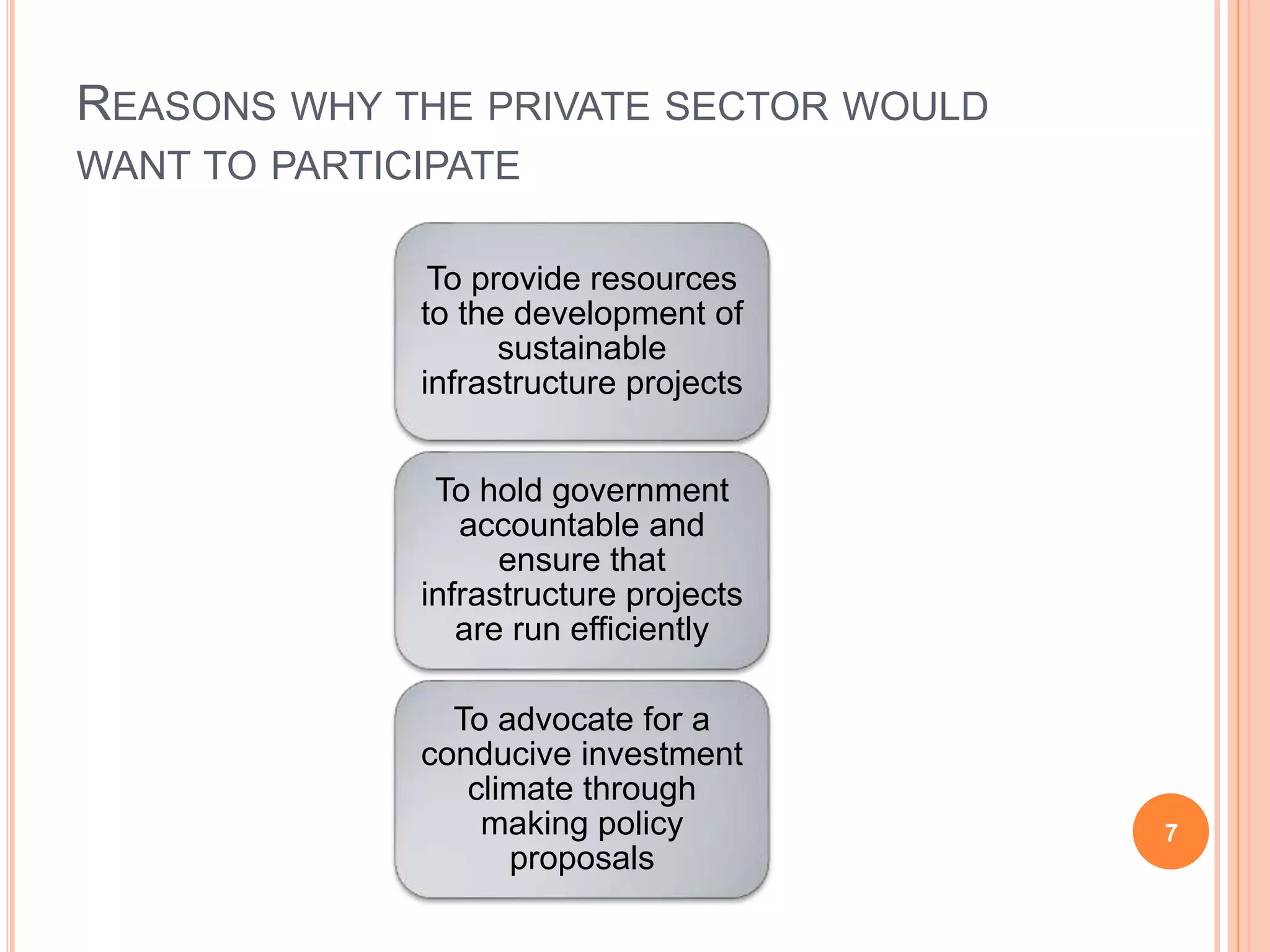 Final project, mbatuusa christine, MOOC : Financing for Development: Unlocking invetment ...