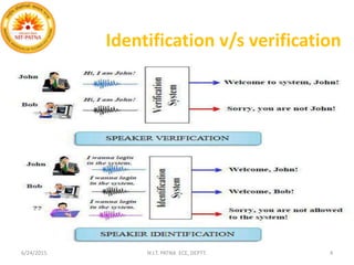 Speaker Identification and Verification | PPTX