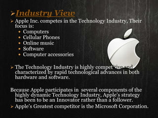 Final project of apple inc. (riasat minhas) | PPTX