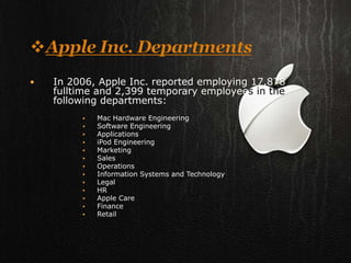 Final project of apple inc. (riasat minhas) | PPTX