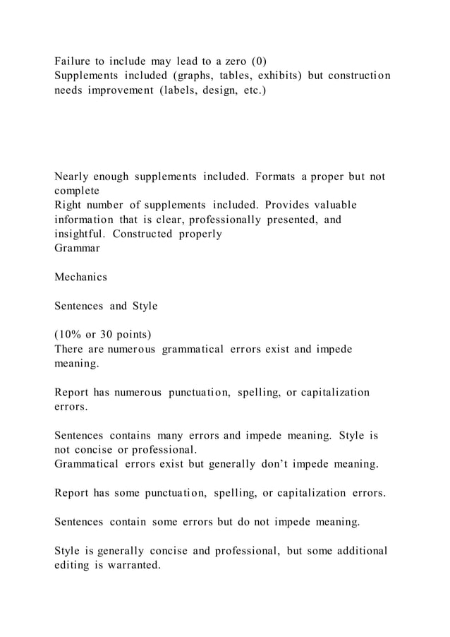 Final Project OPRE 605 Grading Rubric Summer 2022Inade | PDF