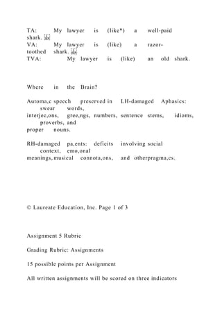 Final Project Outline (Draft)PART I TIMELINEChildhood.docx