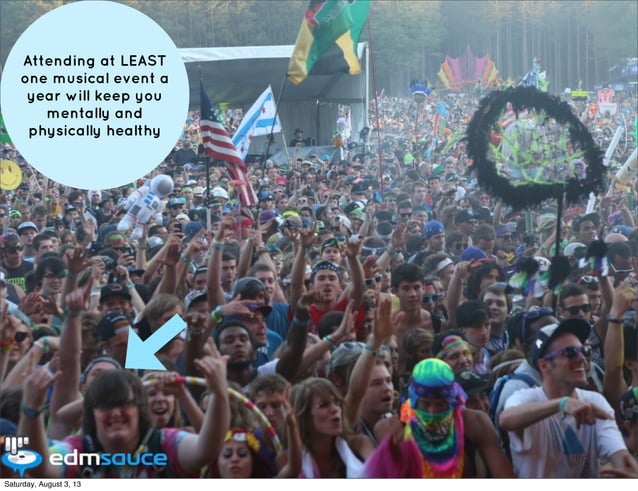 Final project pcp Braedon Belofsky | PDF