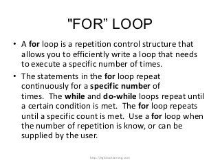 Final project powerpoint template (fndprg) (1) | PPT