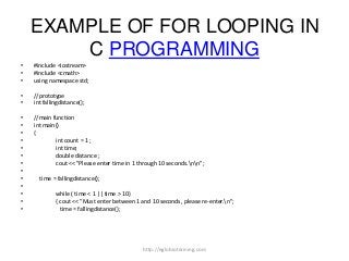 Final project powerpoint template (fndprg) (1) | PPT