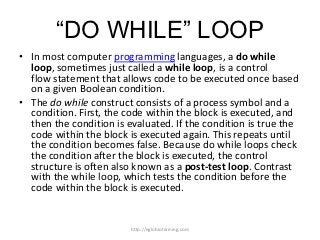 Final project powerpoint template (fndprg) (1) | PPT