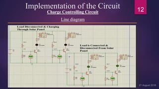 Project of Solar ppt | PPTX