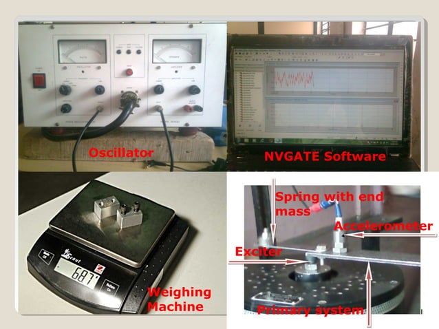 Design of Tuned Mass Vibration Absorber - Case Stude | PPT